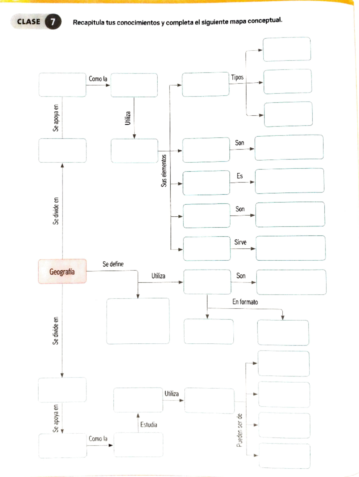 Clase 9 U1 Geografía - Apuntes - CLASE 7 Recapitula tus conocimientos y ...
