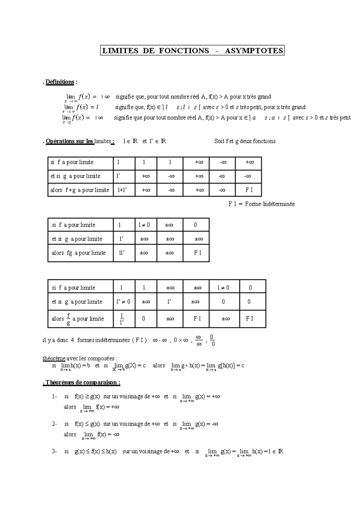 Fiche Limites Dune Fonction Limites De Fonctions Asymptotes