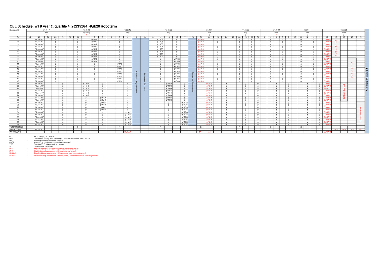 4GB20 Robotarm Schedule 2023-2024 - CBL Schedule, WTB year 2, quartile ...