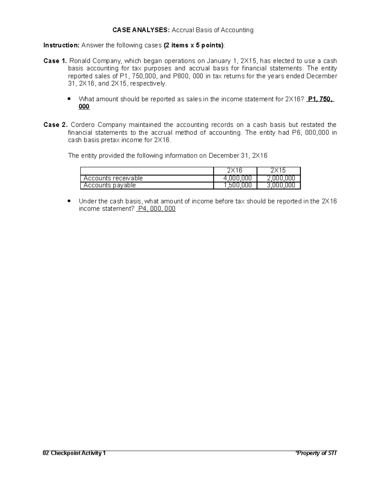 02 Checkpoint Activity 1 - Intermediate Accounting 3 - Studocu
