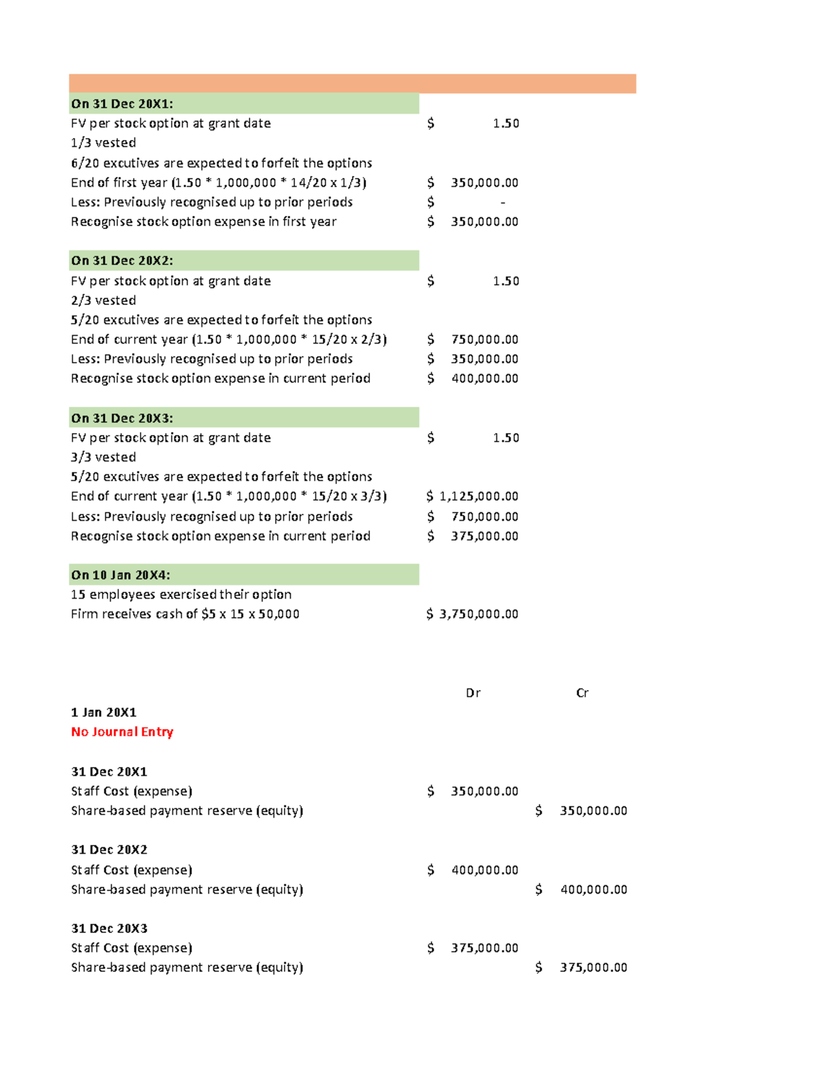 C - Journal Entry - On 31 Dec 20X1: FV per stock option at grant date ...