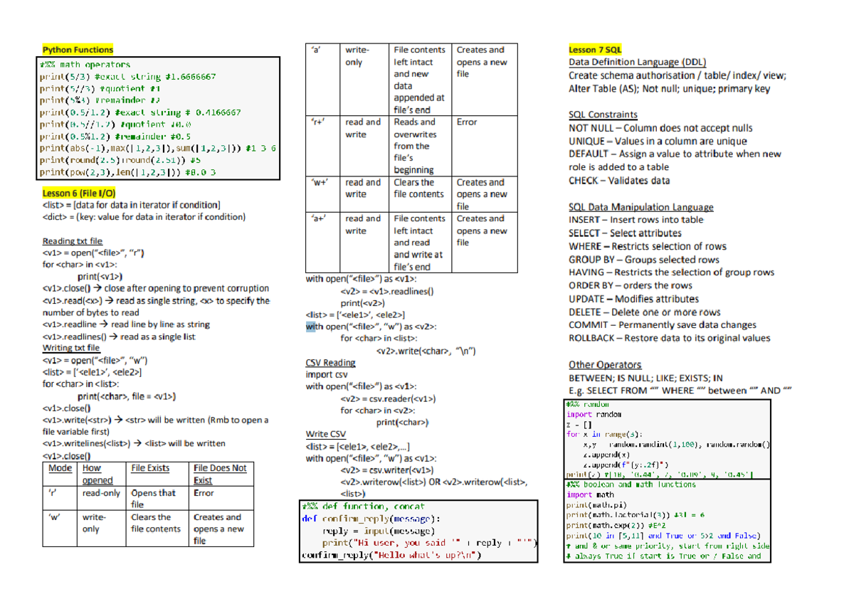 Cheatsheet Final (BX) - Summary Decision Making with Python - AB0403 ...