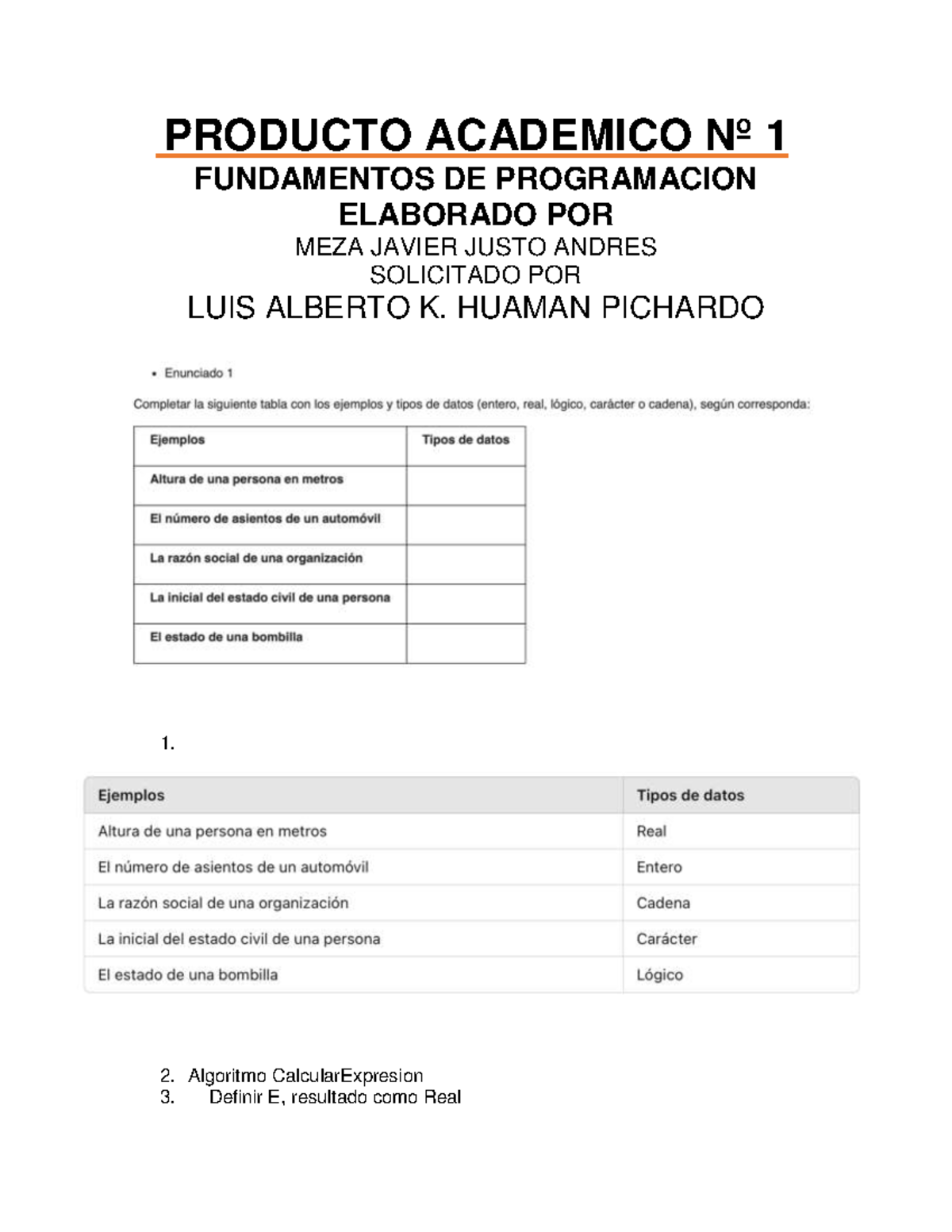 Producto Academico Nº 1 Fundamentos DE Programacion - PRODUCTO ACADEMICO Nº 1 FUNDAMENTOS DE ...