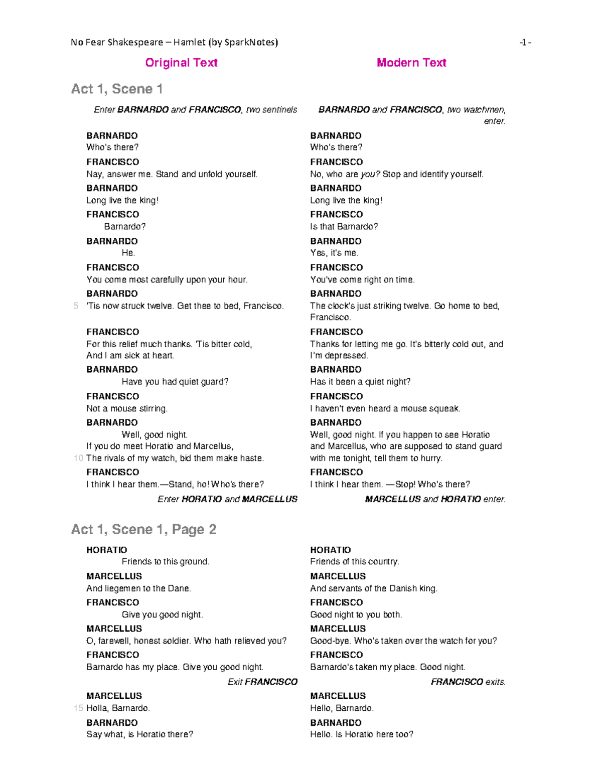 Hamlet NO FEAR - Some no fear shakspear notes - Original Text Modern ...