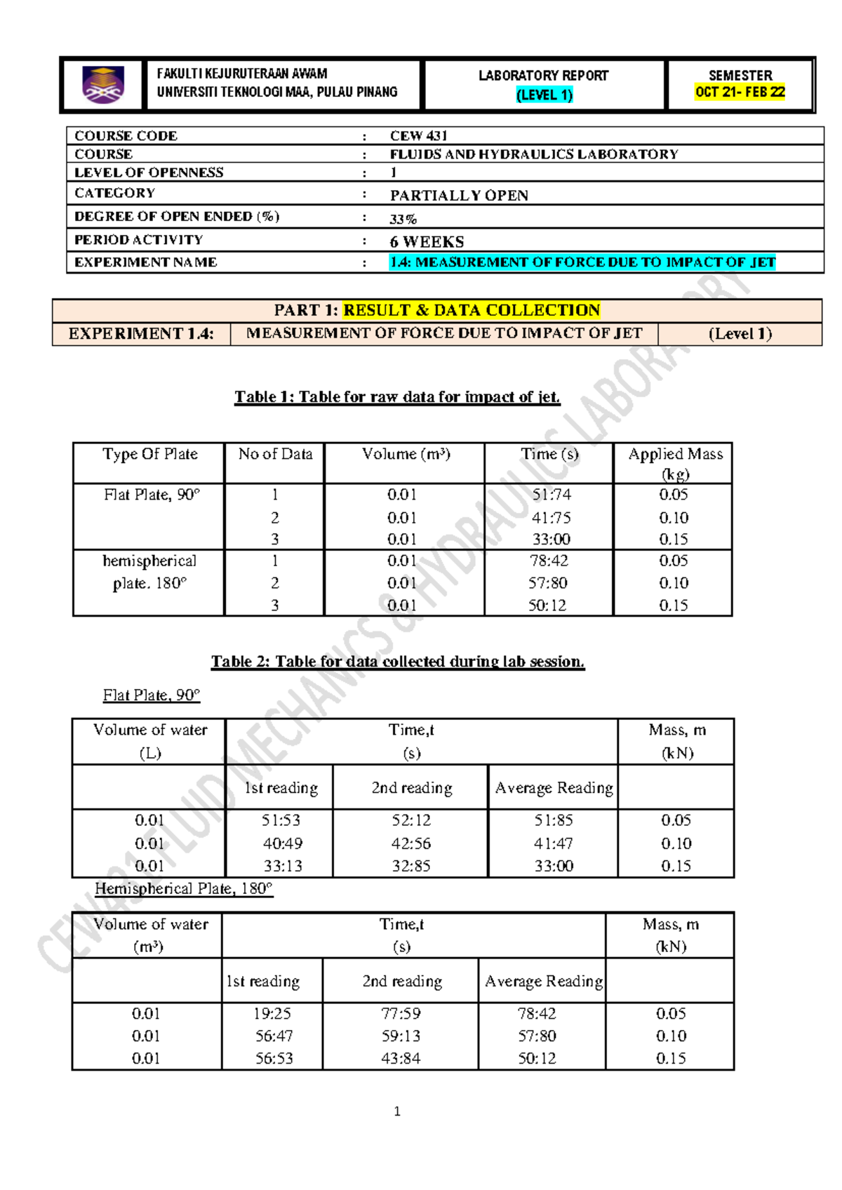 LAB Report FOR Impact OF JET 1 - UNIVERSITI TEKNOLOGI MAA, PULAU PINANG ...