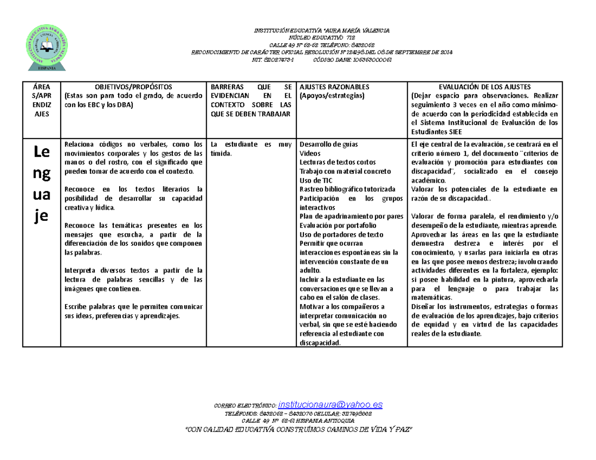 3. PIAR Ejemplo Lenguaje - INSTITUCIÓN EDUCATIVA “AURA MARÍA VALENCIA ...