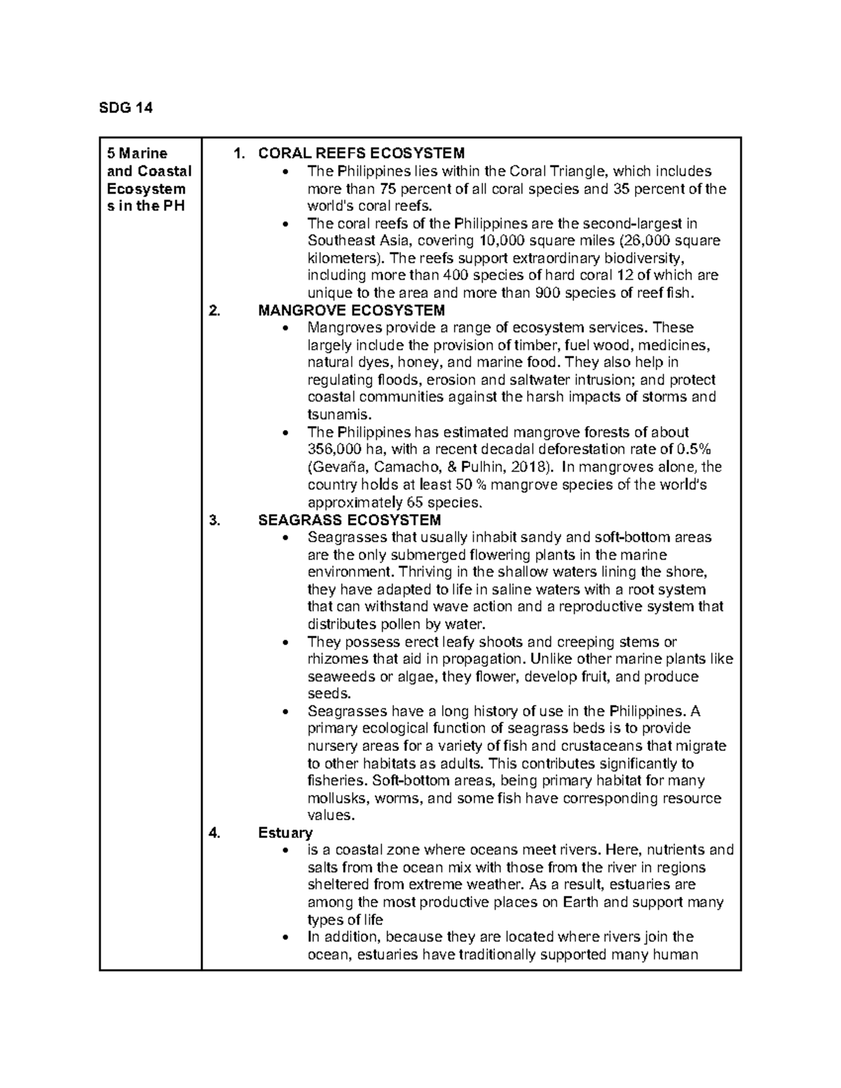SDG 14 Life Below Water - SDG 14 5 Marine and Coastal Ecosystem s in ...