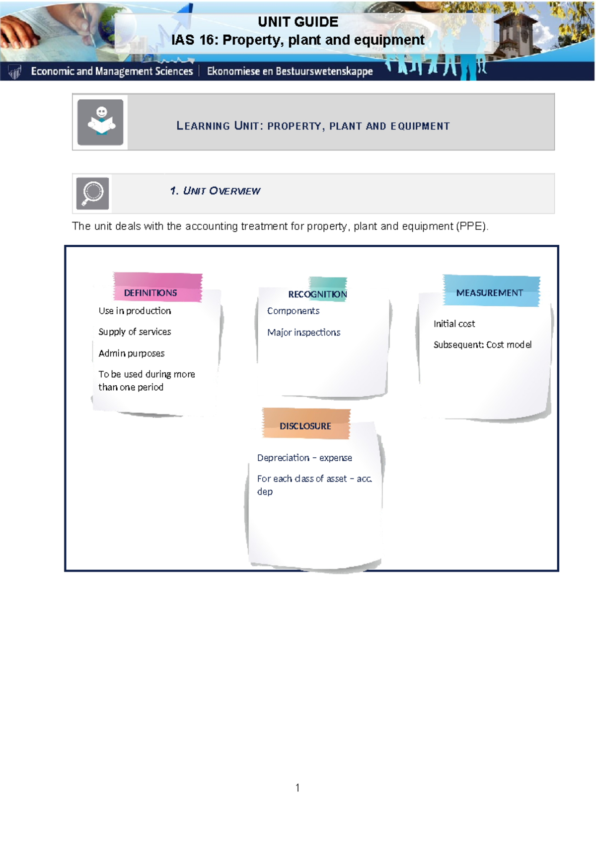 Unit guide - IAS 16 - Summary Accounting 1A - LEARNING UNIT: PROPERTY, PLANT AND EQUIPMENT 1 ...