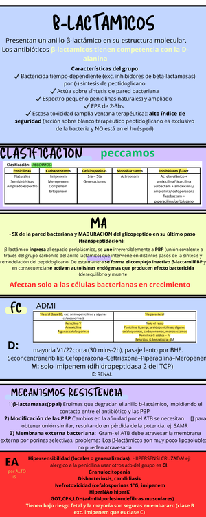 Farmacos antidepresivos, farmacocinetica, farmacodinamia y Efectos ...