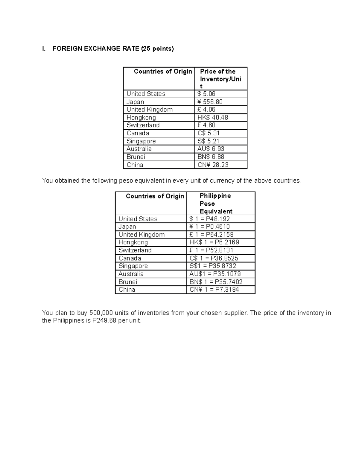 08 Activity 1 - International Financial Market - I. FOREIGN EXCHANGE ...