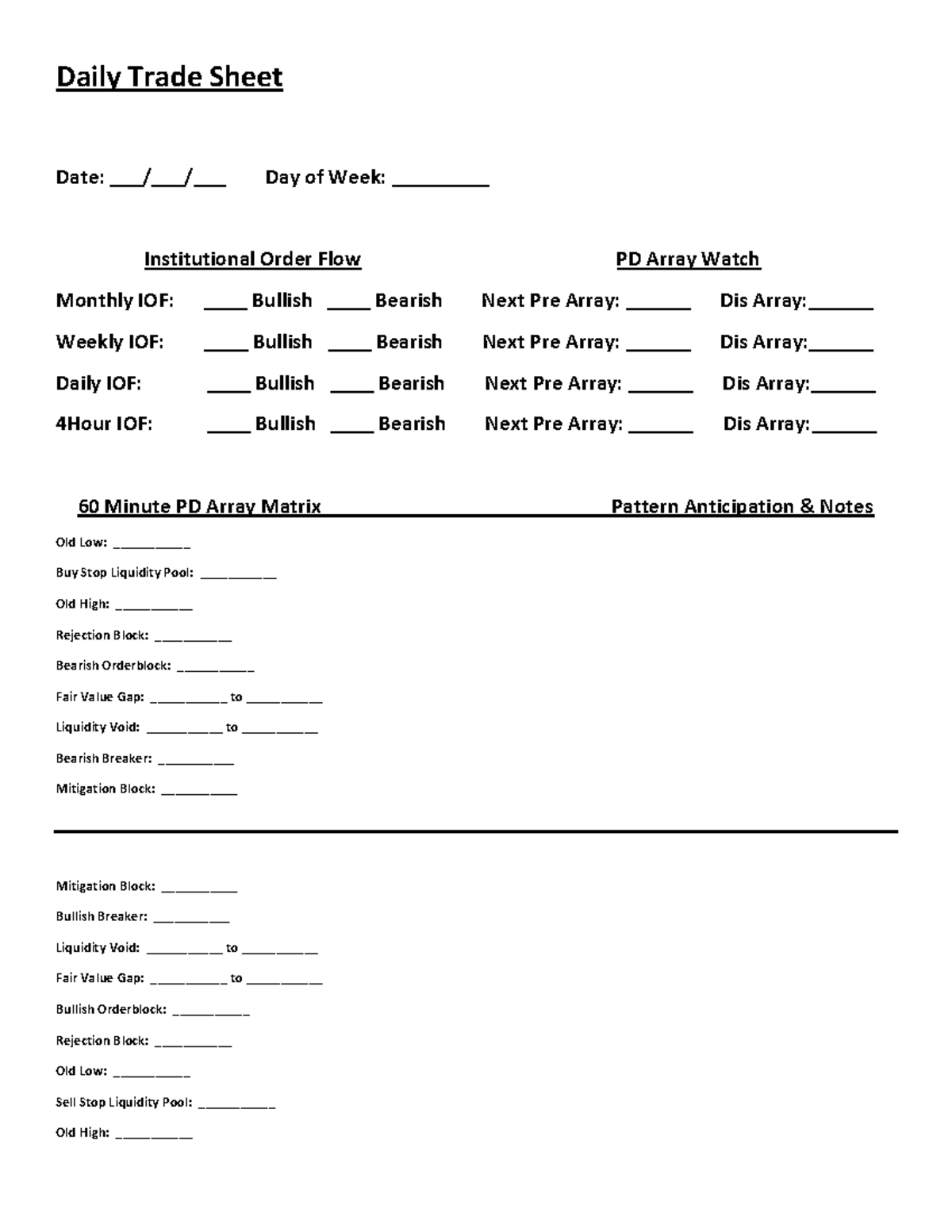 ICT Daily Trade Sheet @study ICT - Daily Trade Sheet Date: //___ Day of ...