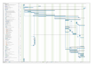 Silabo DEL Modulo Practica E Investigacion - SILABO DEL MODULO Practica e investigación III I ...