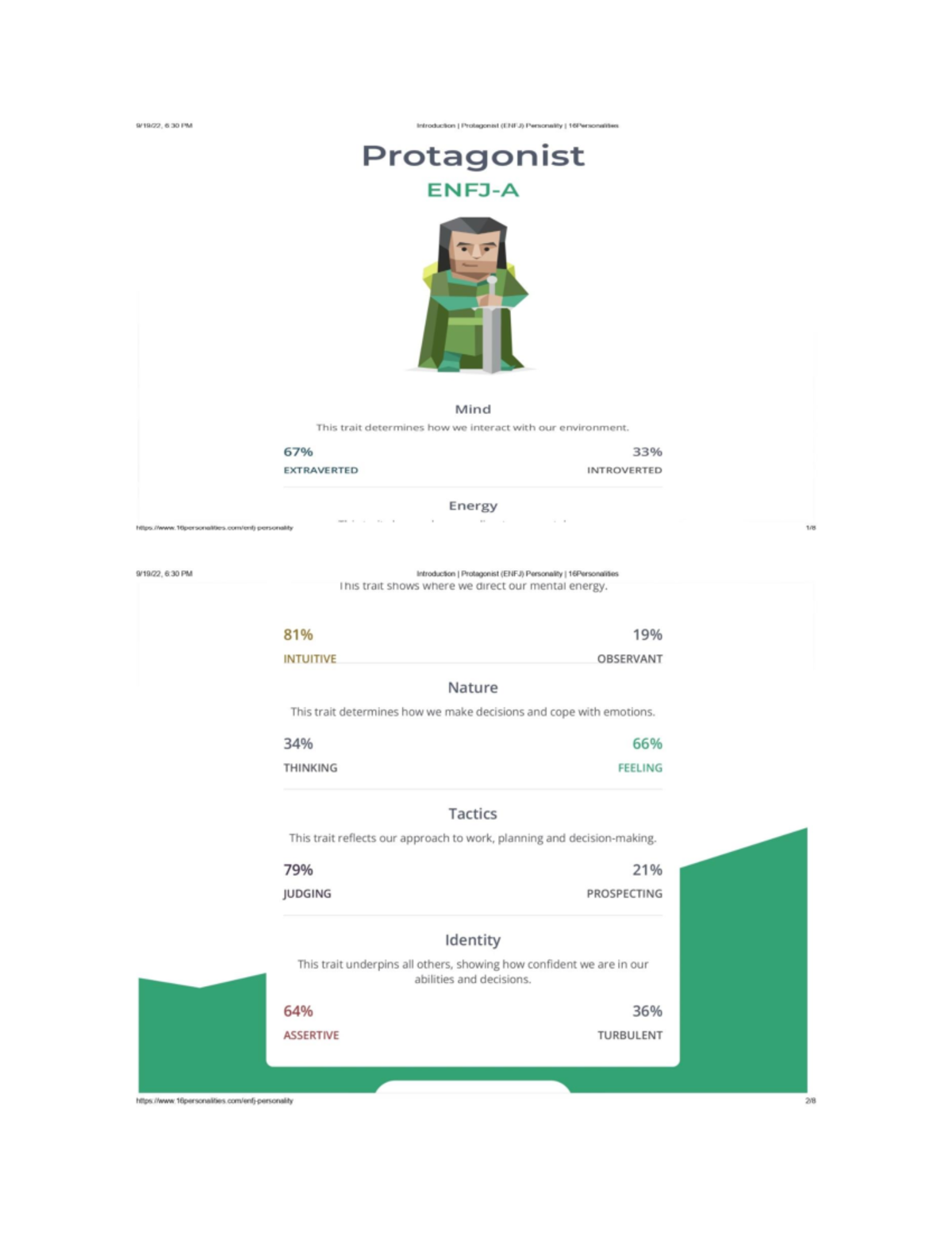 PMAL 103- unit 3rd - Personality test - As you can see, I got a ...