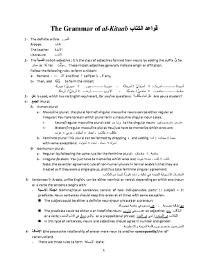 Transliteration of the Letters of the Arabic Alphabet - F., Johnstone ...