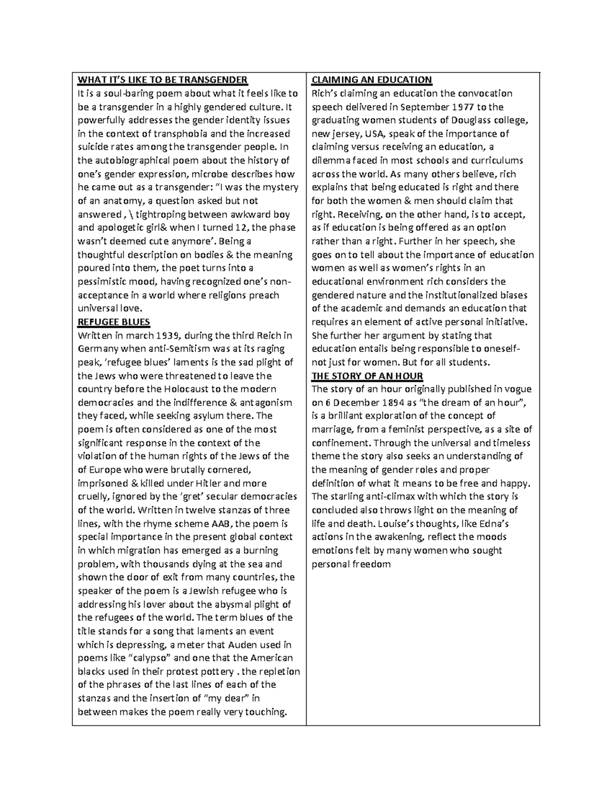 Zeitgeist short - Lecture notes - WHAT IT’S LIKE TO BE TRANSGENDER It ...