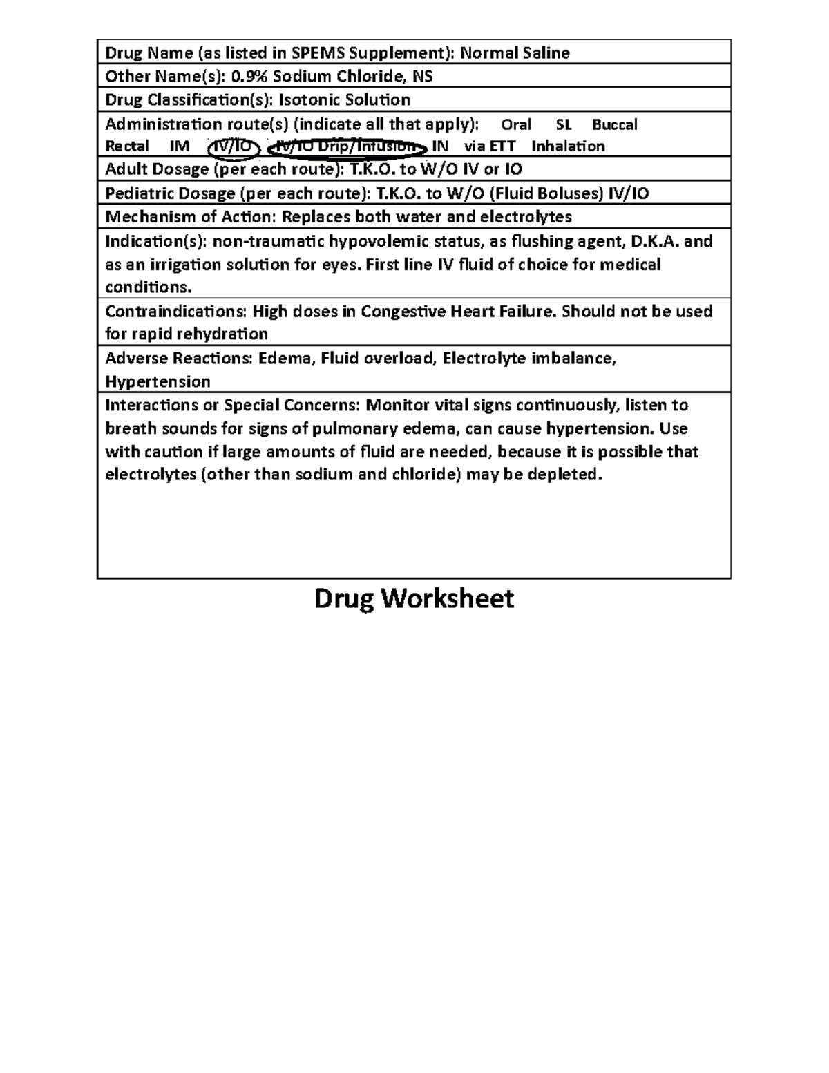Normal Saline - drug profile - Drug Name (as listed in SPEMS Supplement ...