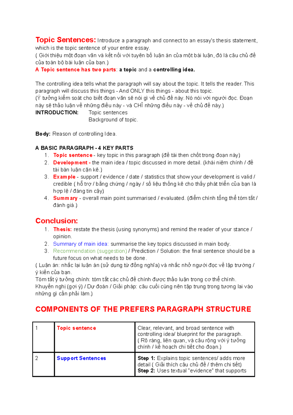 Writing Skill - Topic Sentences: Introduce a paragraph and connect to ...