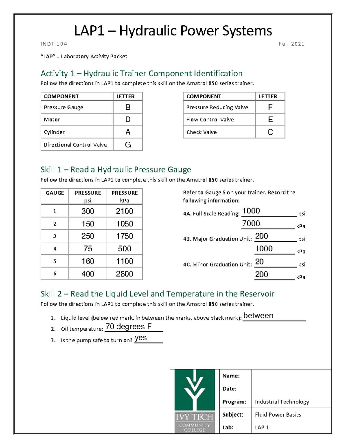 M1 and 2 lab - lab module 1/2 - INDT 104 Fall 2021 “LAP” = Laboratory Activity Packet Activity 1 ...