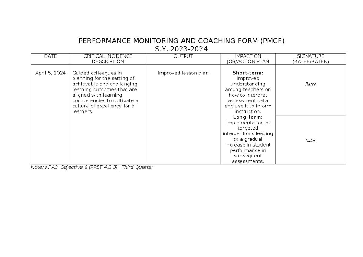 KRA3 OBJ 9 sample - PERFORMANCE MONITORING AND COACHING FORM (PMCF) S. 2023- DATE CRITICAL ...