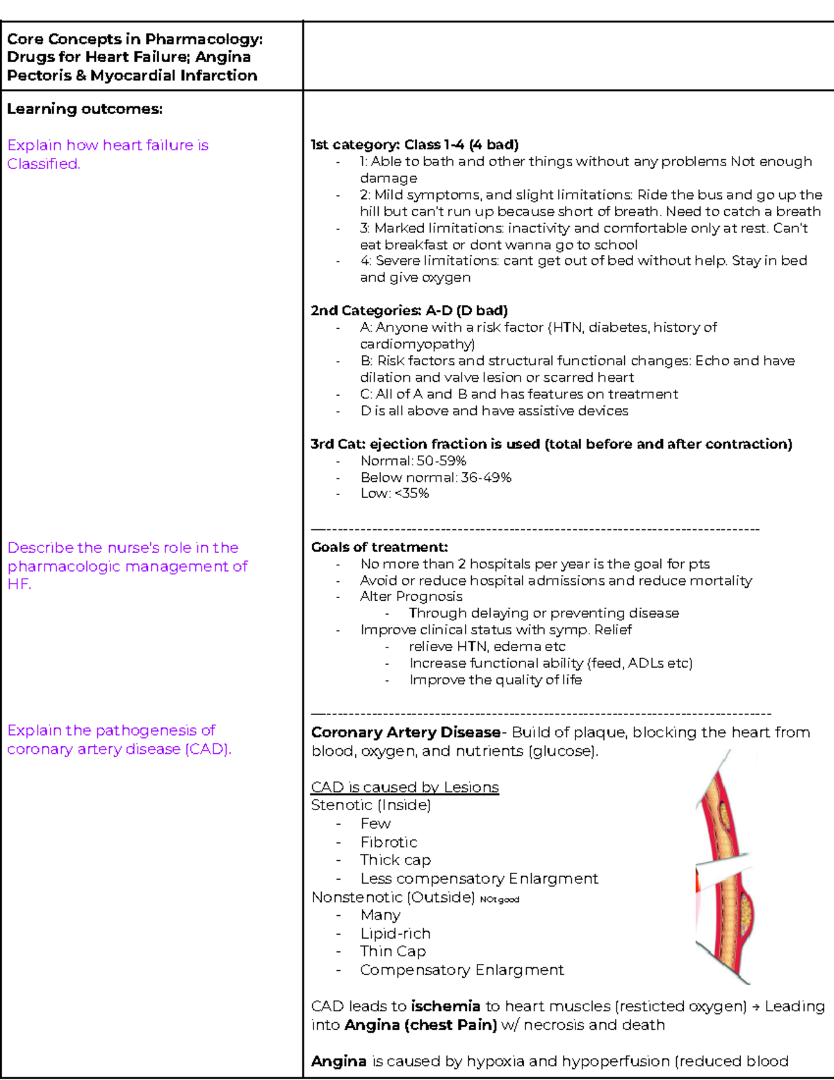 Blueprint%20%202%20quiz 2 - Core Concepts in Pharmacology: Drugs for ...