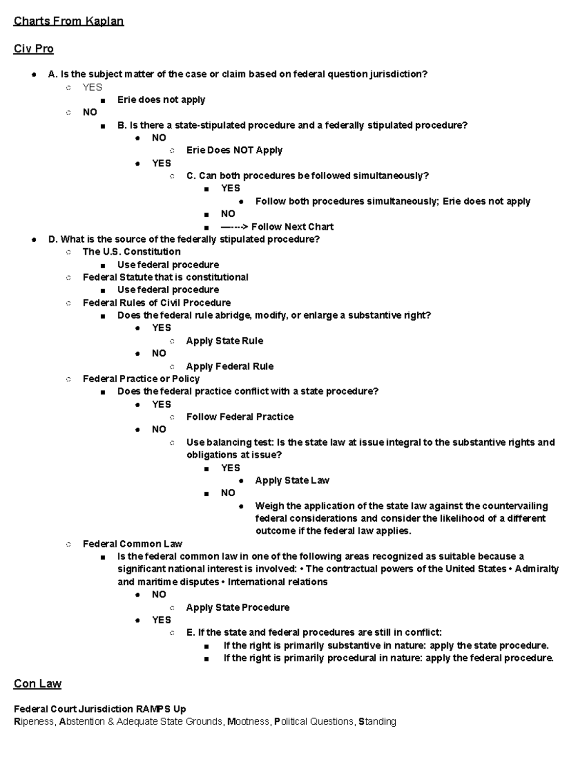 Charts From Kaplan - Charts From Kaplan Civ Pro A. Is the subject ...