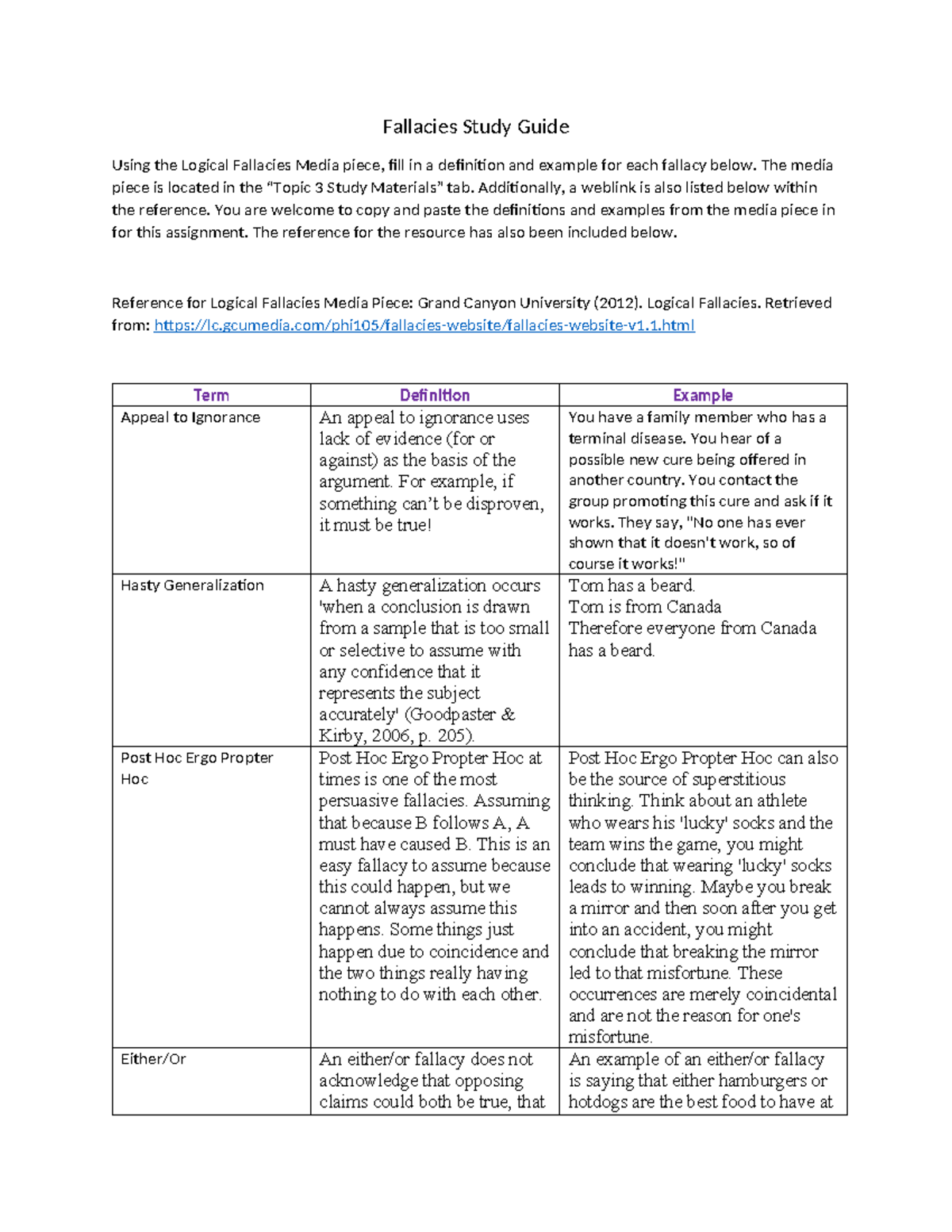 PHI-105 Fallacy Study Guide for Critical thinking and problem solving ...