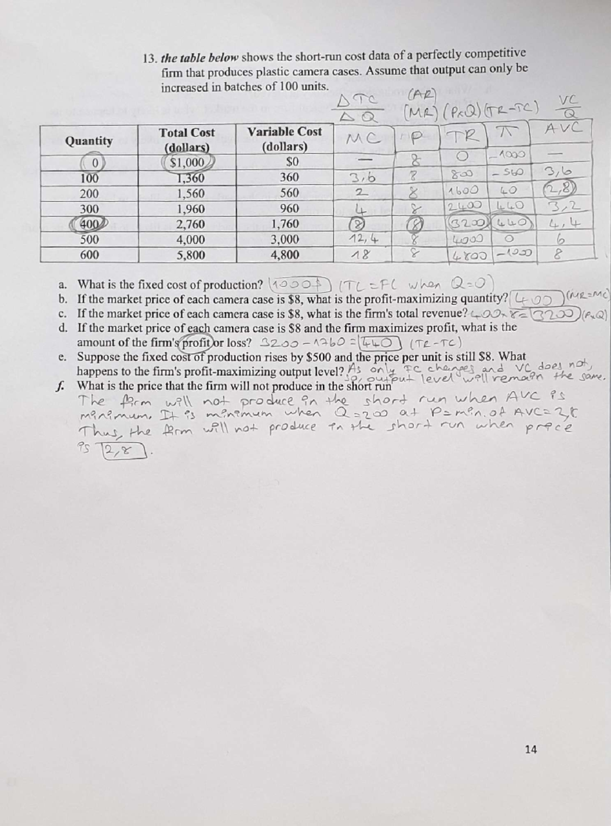 Micro Economy Questions - Introduction to Microeconomics - Studocu