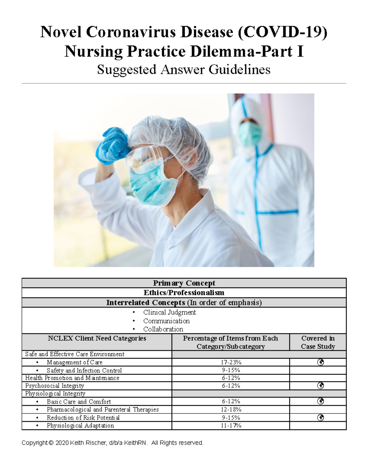 - Covid-19-Practice Dilemma - Novel Coronavirus Disease (COVID-19 ...