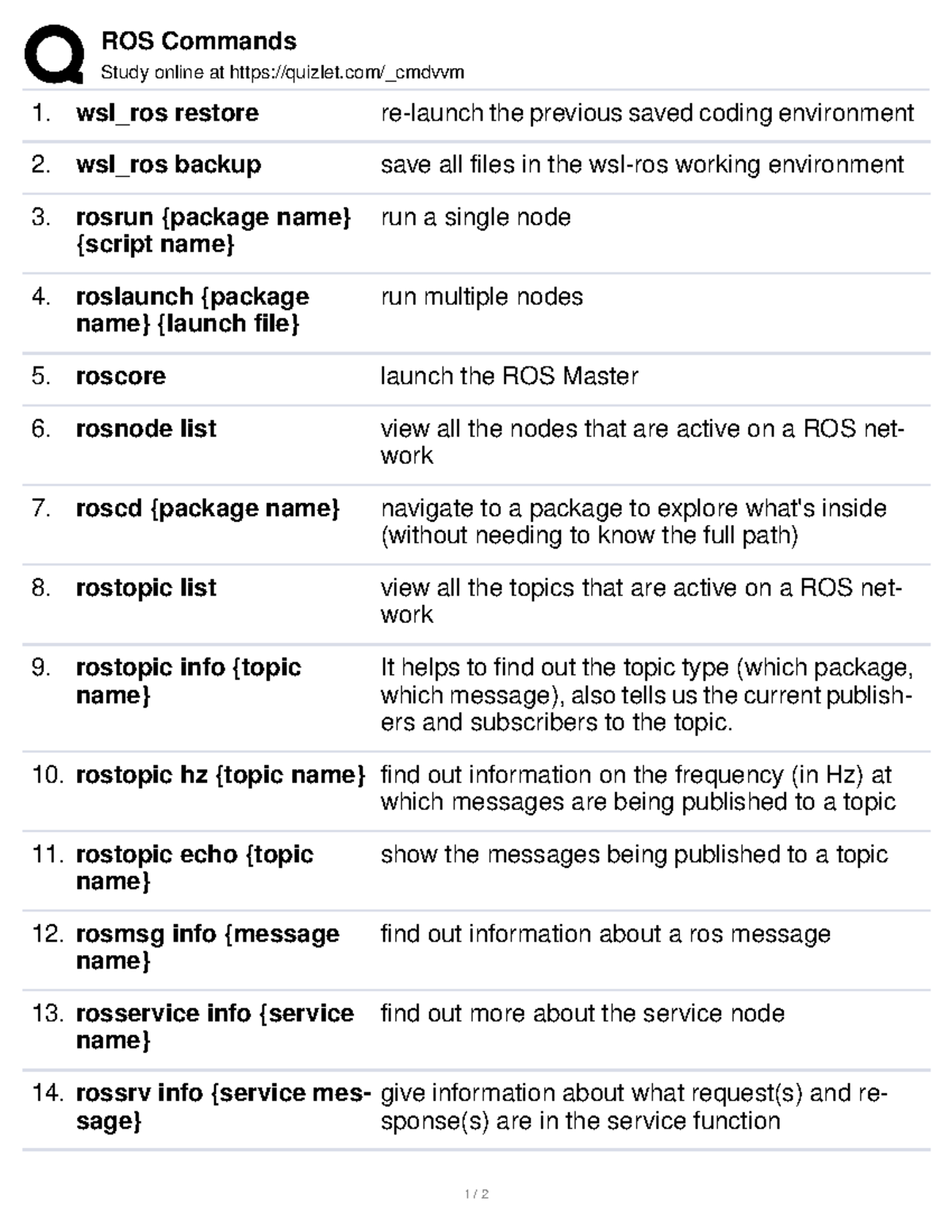 All Weeks ROS and Commands - ROS Commands Study online at quizlet/_cmdvvm 1. wsl_ros restore ...