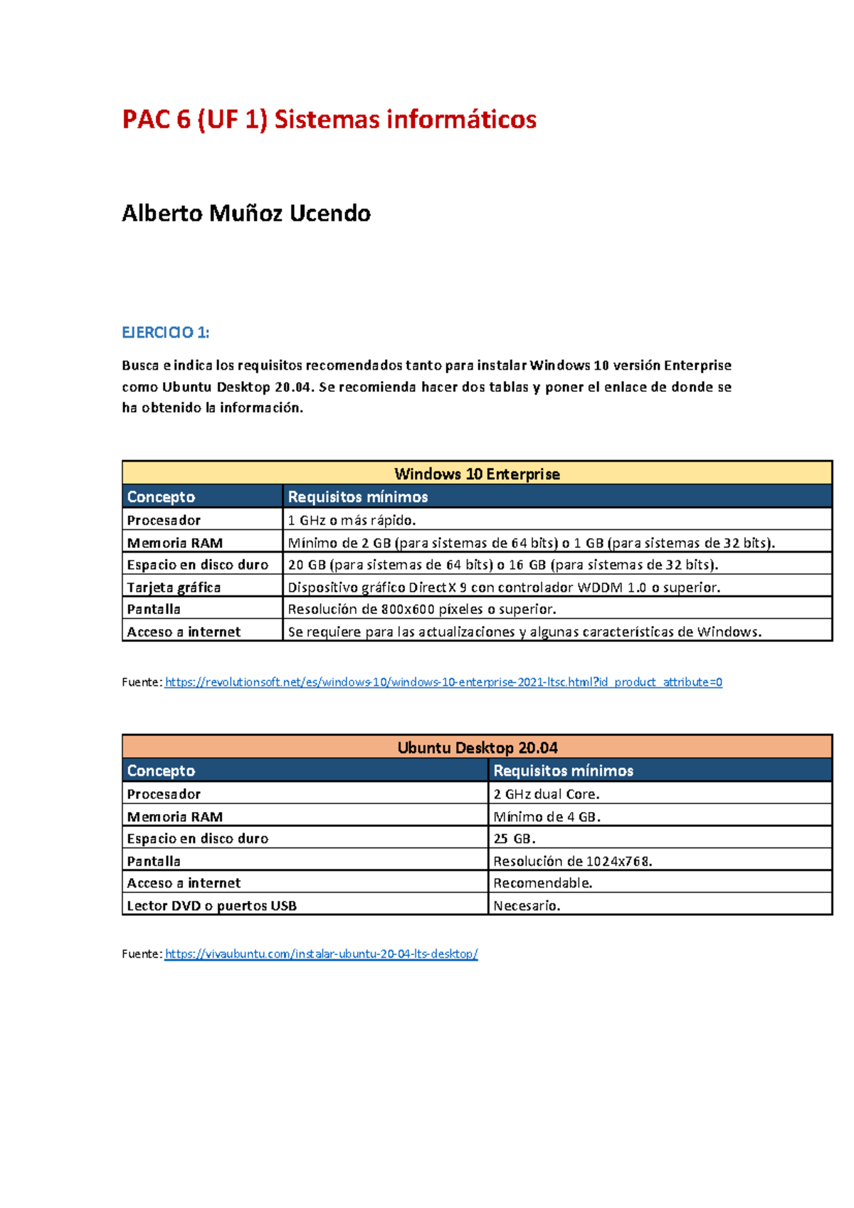PAC6 UF1 Sistemas informáticos - PAC 6 (UF 1) Sistemas informáticos Alberto Muñoz Ucendo ...