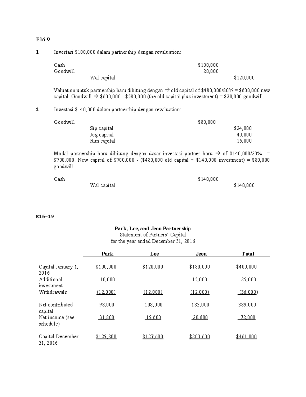 Jawaban Soal Minggu 2 - akl - E16- 1 Investasi $ 100,000 dalam ...