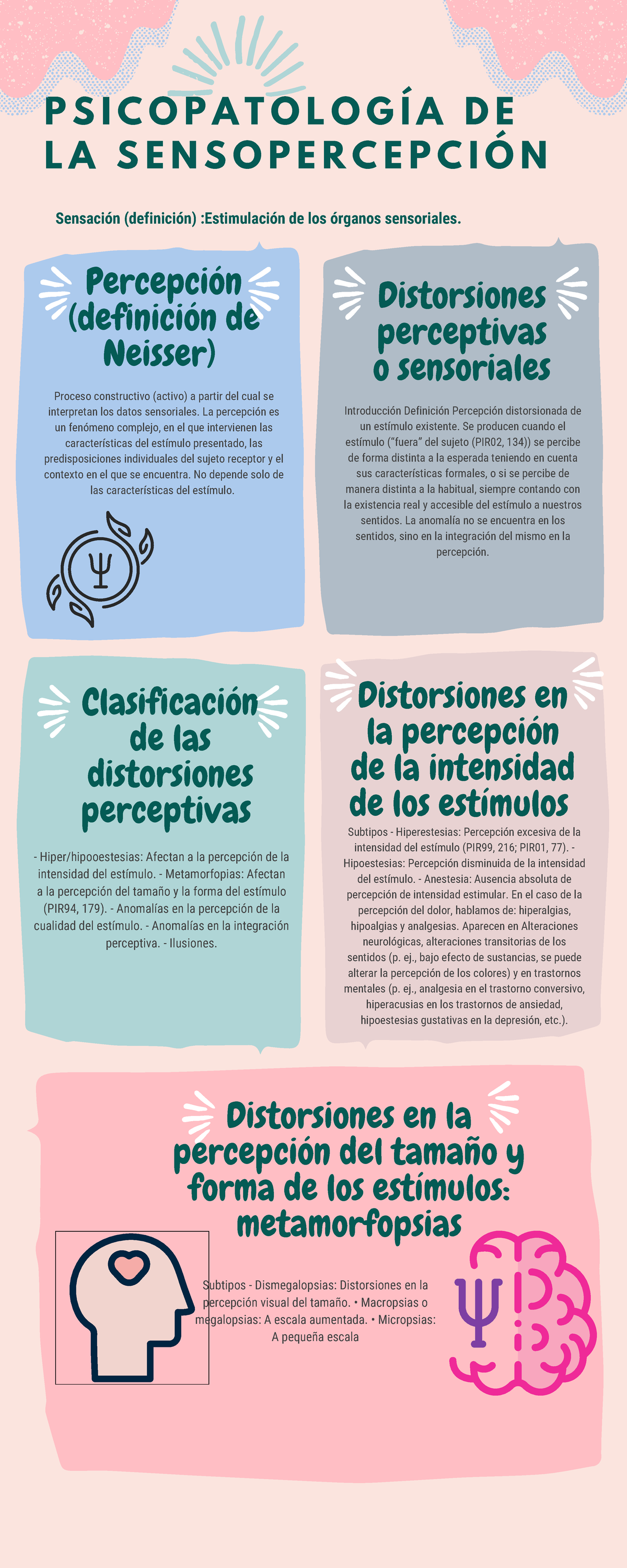 Biología 5 reinos de los seres vivos - Percepción (definición de ...