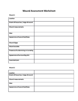 Wound Care Scenarios Answers - Name Wound Care 1 The patient is a 78 ...