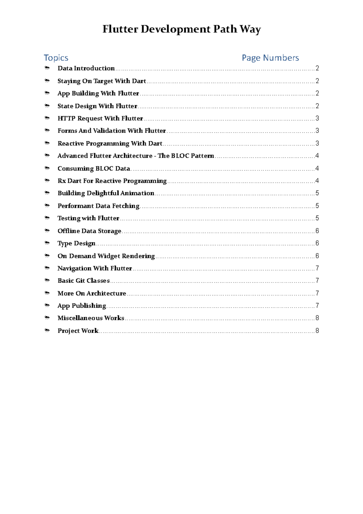 Flutter Developer Path Way - Bachelors in Science Computer Science ...