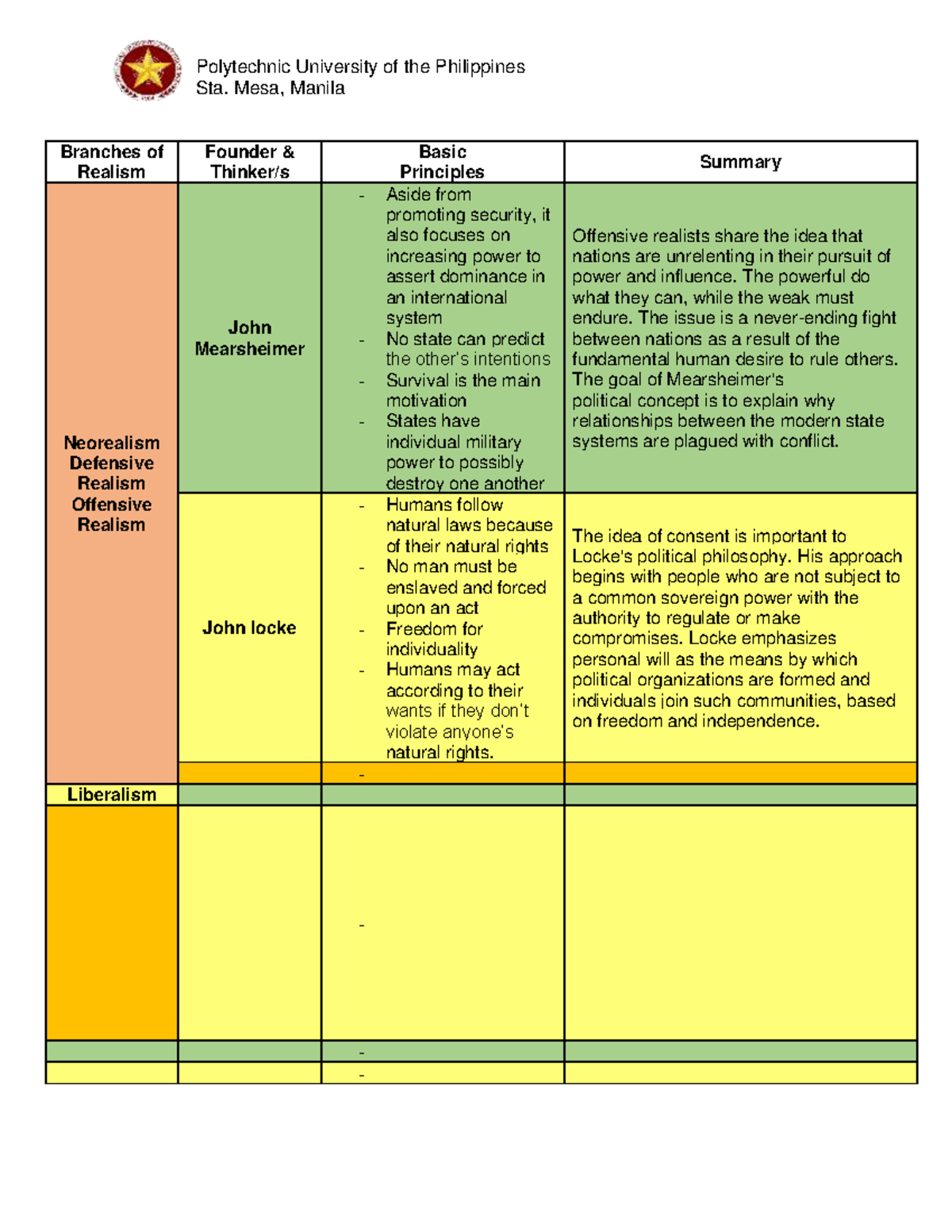 Module 3 - individual military power to possibly destroy one another ...