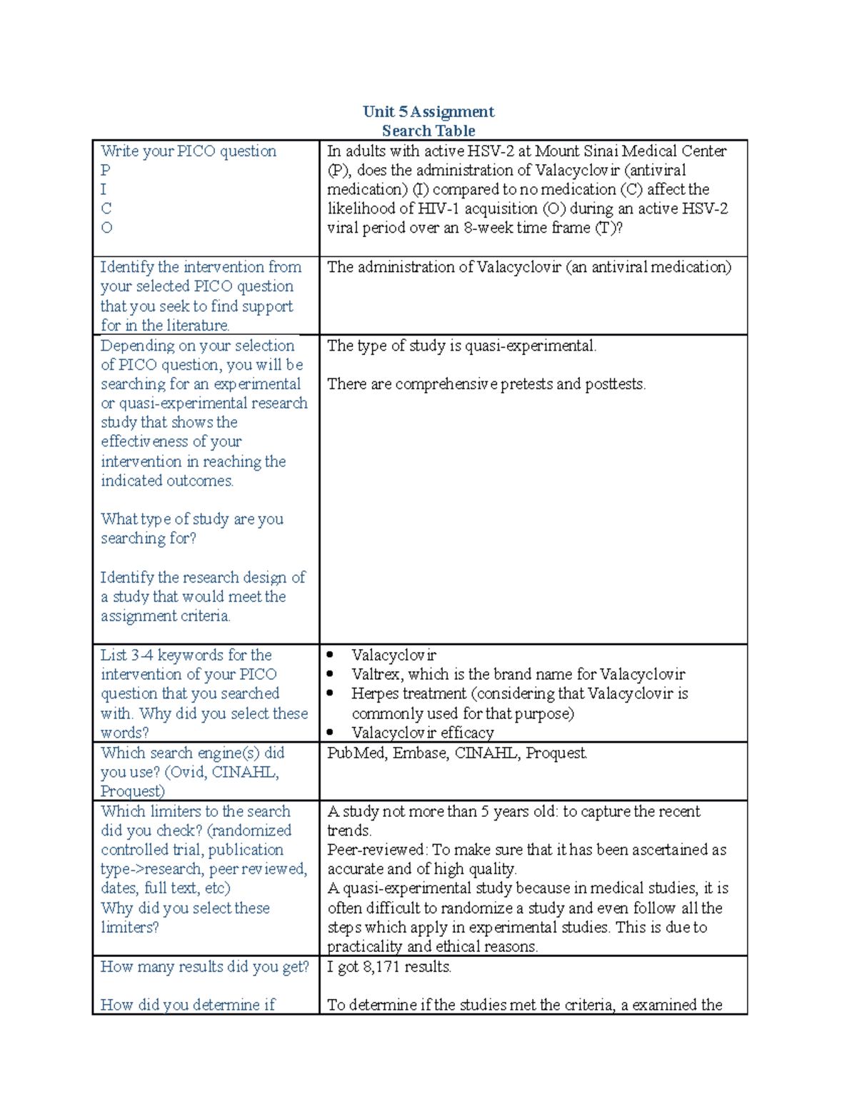 Answer 2 - PICO QUESTION - Unit 5 Assignment Search Table Write your PICO question P I C O In ...