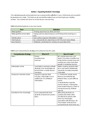 Science Methods Note Taking Sheet for Cohort - Topic 1: Process Skills ...