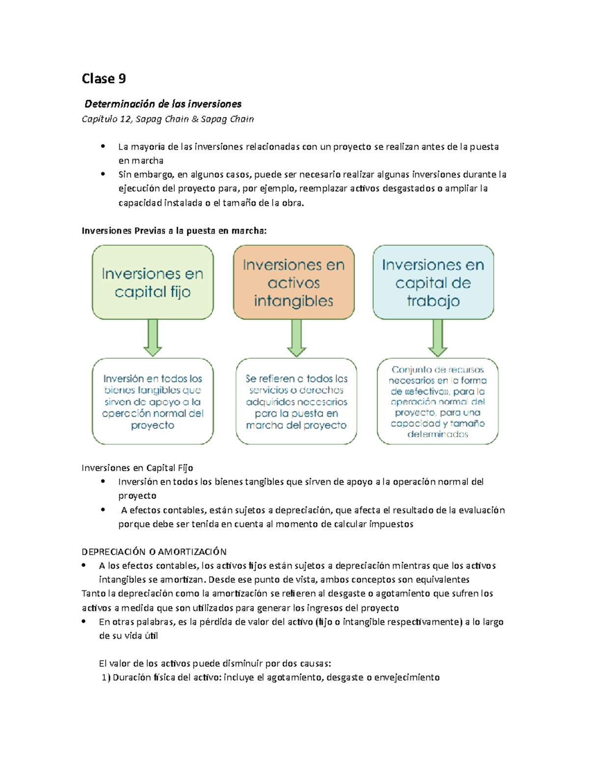Resumen Parcial II API UNS - Clase 9 Determinación de las inversiones ...