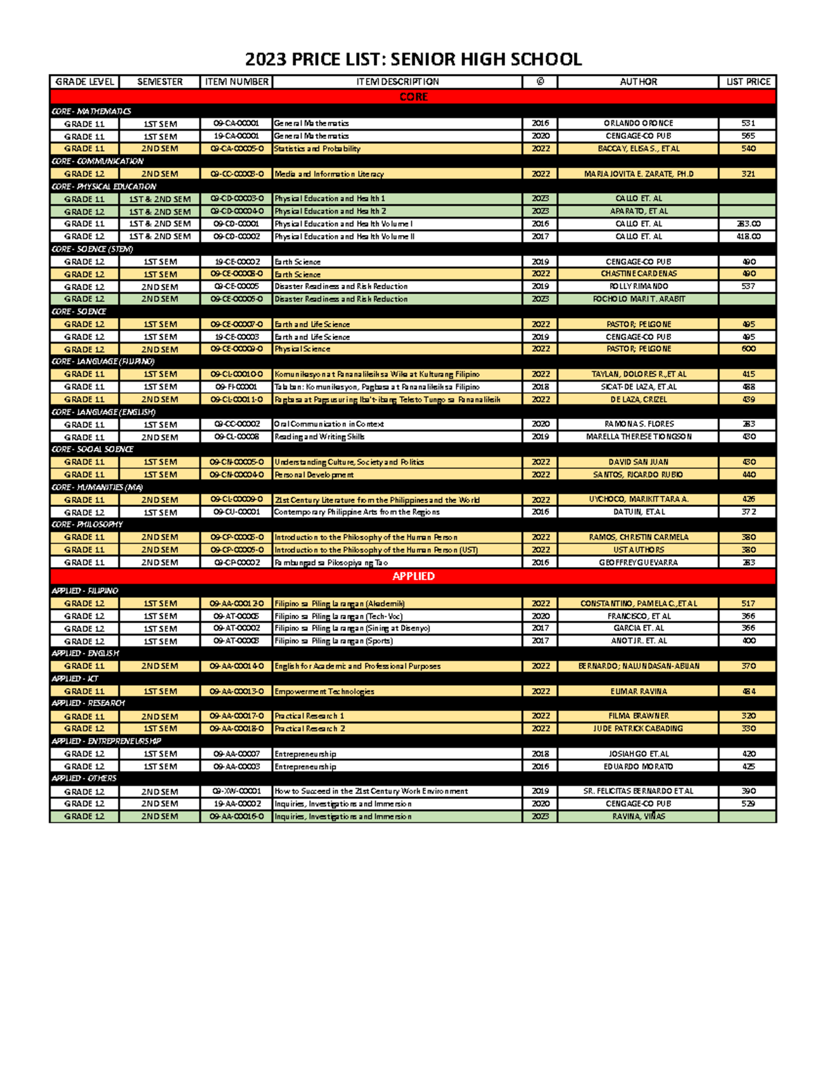 2023 Price LIST SHS WT - GRADE LEVEL SEMESTER ITEM NUMBER ITEM ...