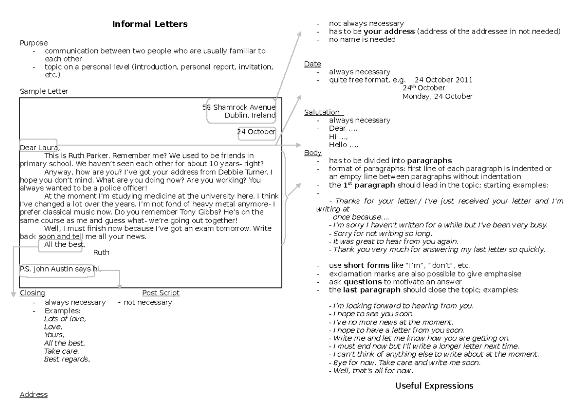 Writing-an-informal-letter-grammar-guides 13760 - Informal Letters ...