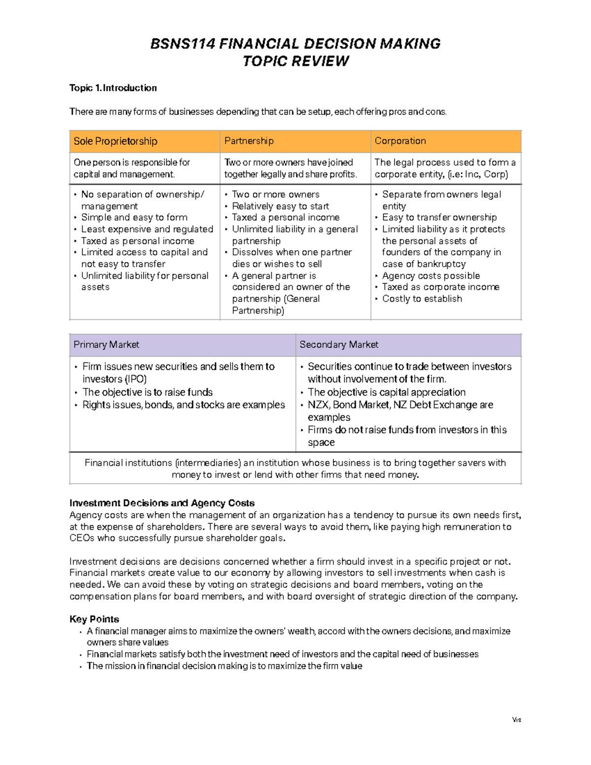BSNS114 Review - Entire course summary for final exam. - Financial ...