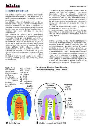 TPUnidad 8b Mapa Estructural - GEOLOGÍA 1. INGENIERÍA DE PETRÓLEOS ...