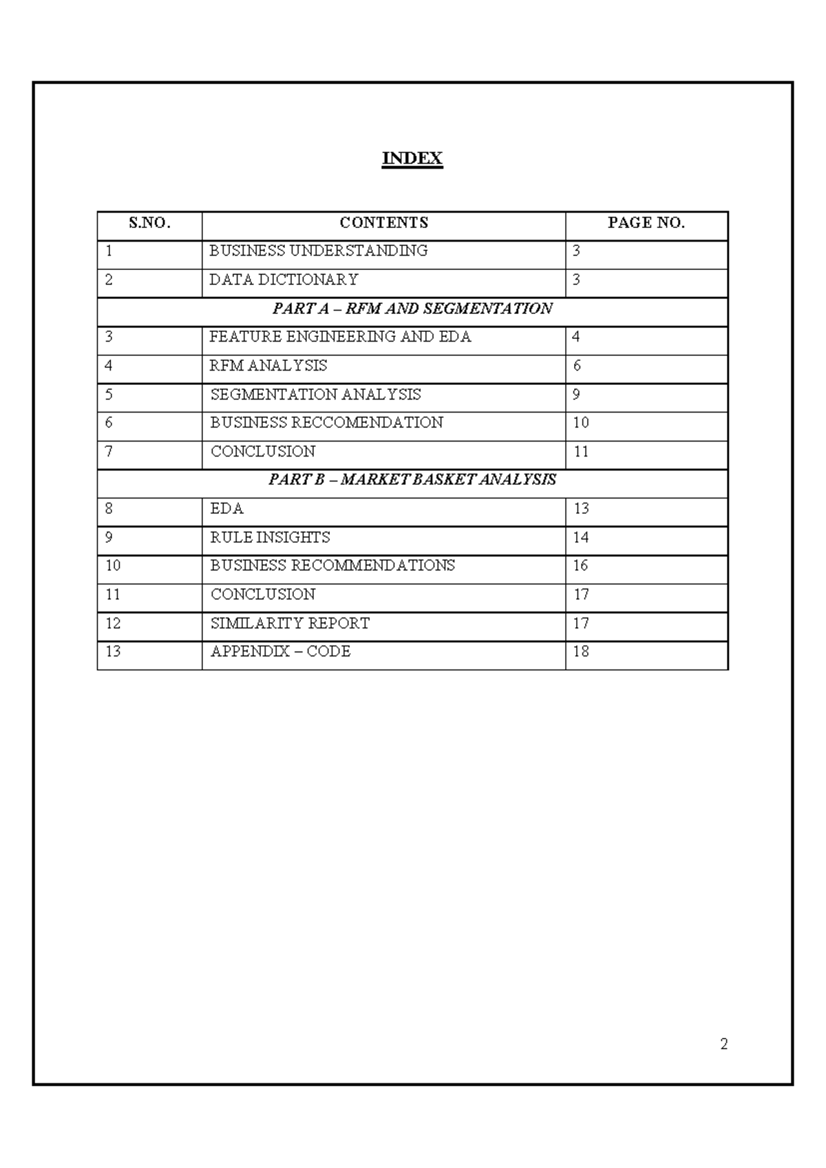 Reference Report 1 - INDEX 1 BUSINESS UNDERSTANDING S. CONTENTS PAGE NO ...