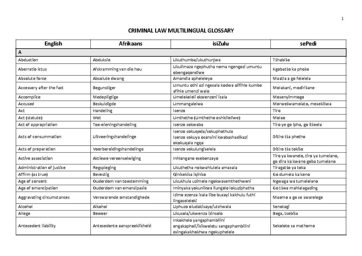 Criminal LAW Multilingual Glossary (2021) 111bcfe54bc60fdedf 22c6388188 f9c6 - CRIMINAL LAW ...