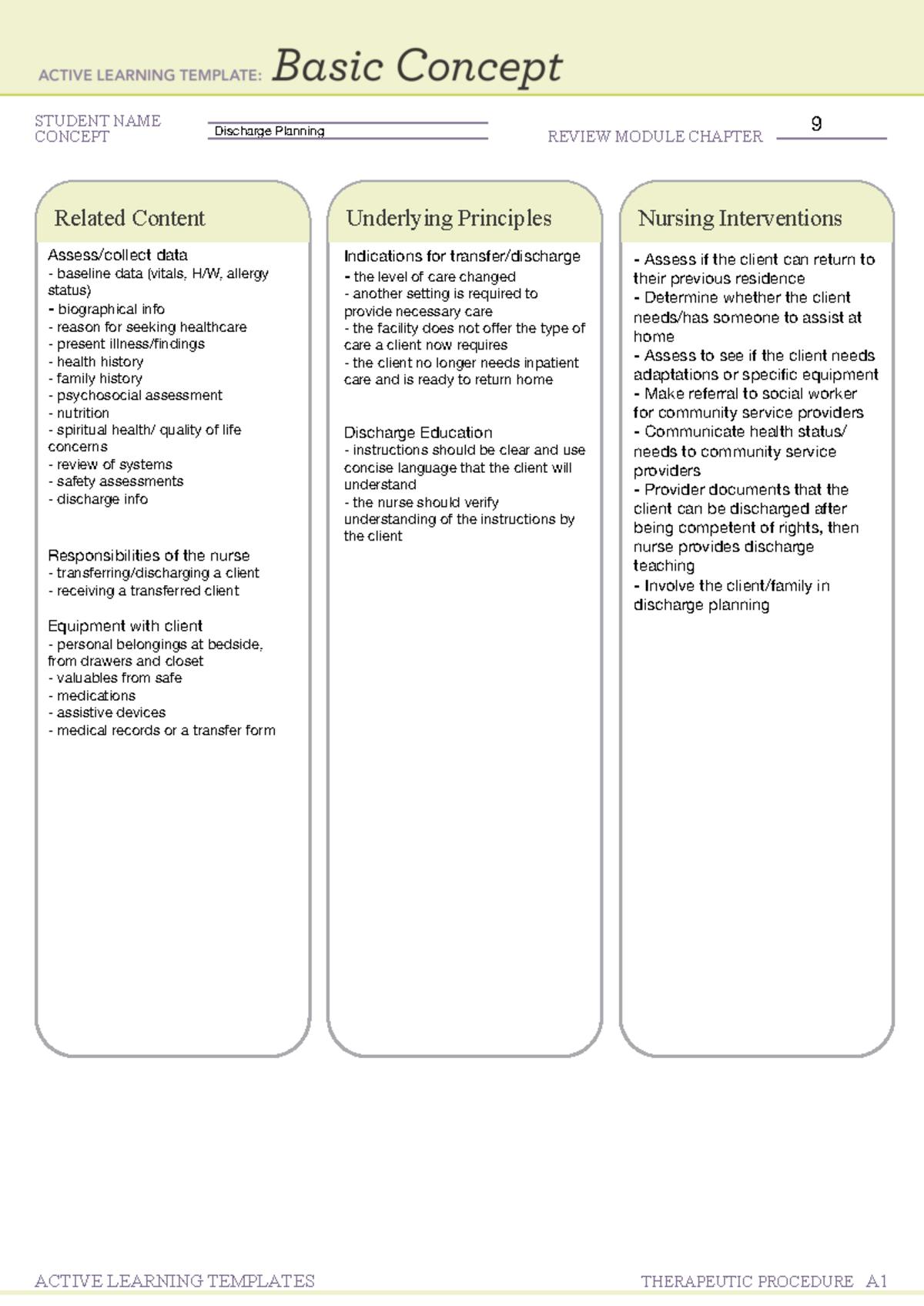 Basic Concept ATI - STUDENT NAME CONCEPT REVIEW MODULE CHAPTER Related ...