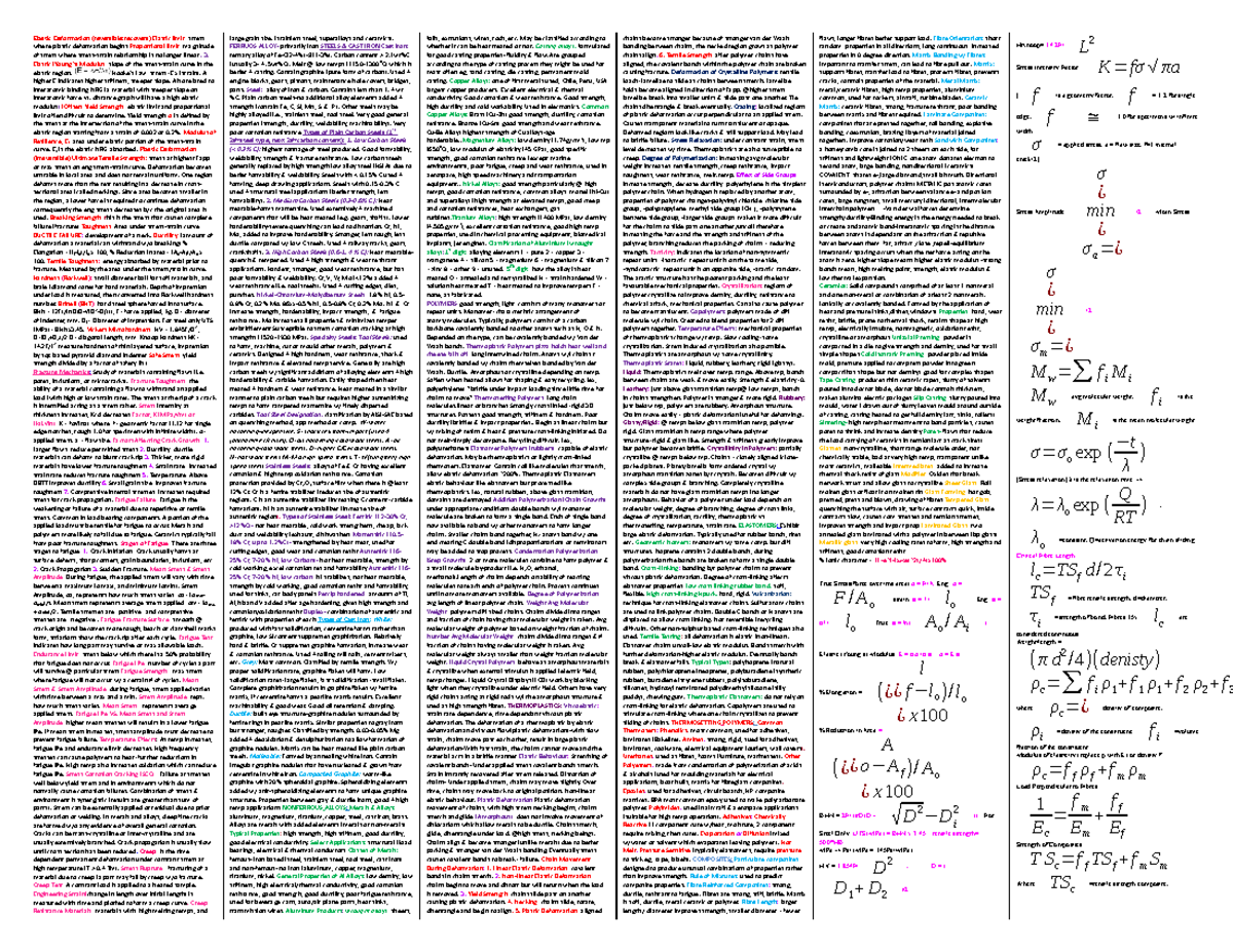 Matsi Final Cheat Sheet - Elastic Deformation (reversible:recovers ...