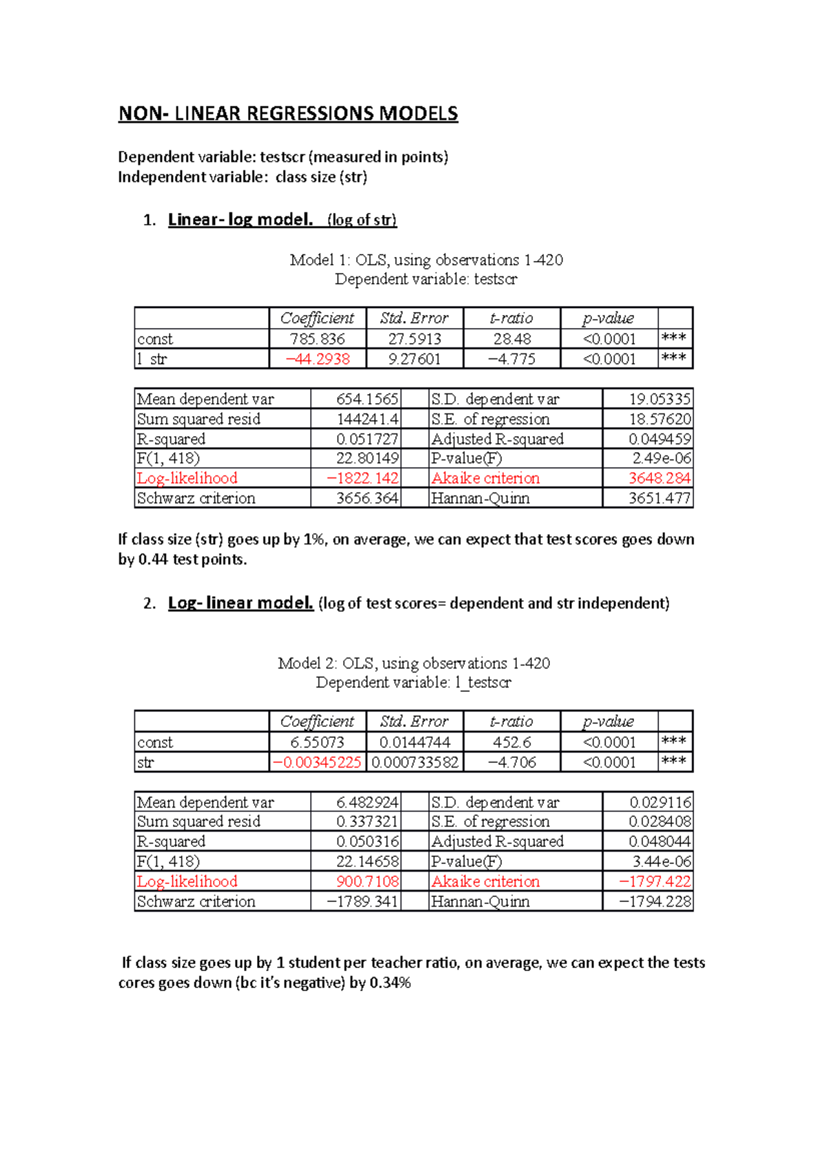 NON Linear model - NON- LINEAR REGRESSIONS MODELS Dependent variable ...