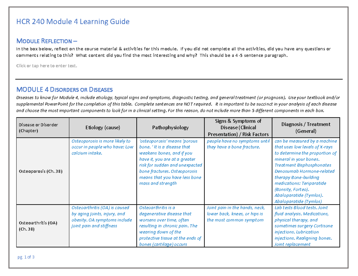 Week 4 Learning Activity - MODULE REFLECTION – In the box below ...