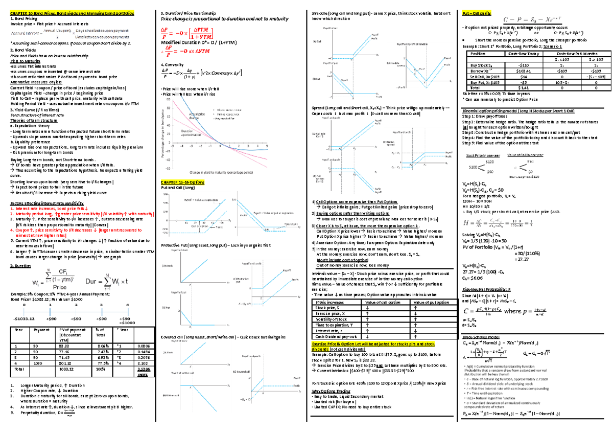 BF2201 Cheatsheet Plus - **CHAPTER 10 Bond Prices, Bond yields and ...