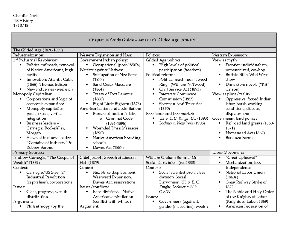 Petris SG 16 - study guide - Chaidie Petris US History 1/10/ Chapter 16 ...